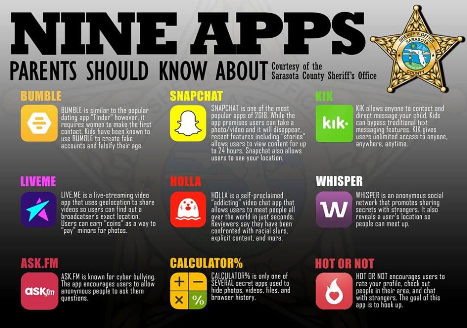 Empower and Educate, Don’t Just Create Panic - Cyberbullying Research ...